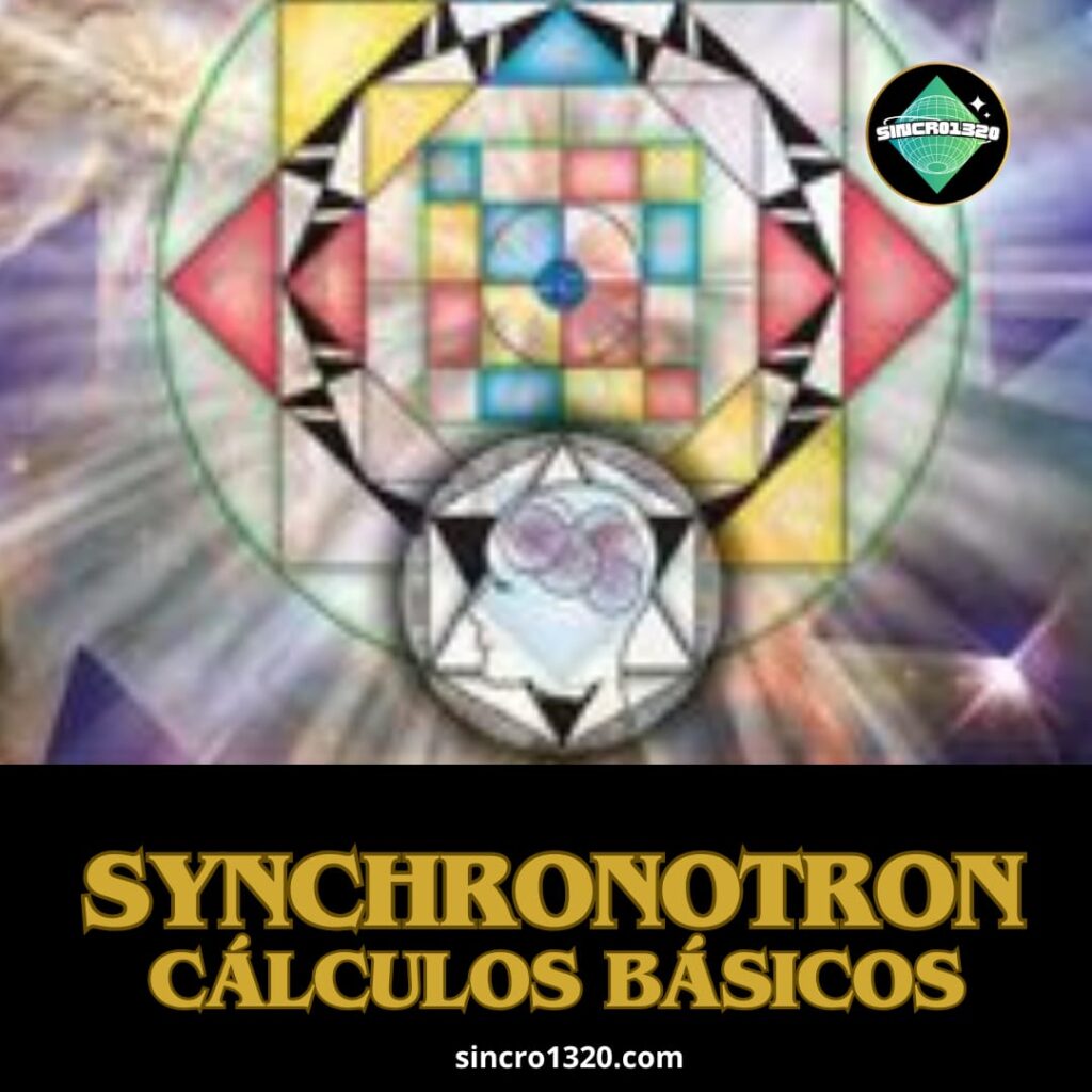 Cálculos básicos del Synchronotron – SINCRO1320.com